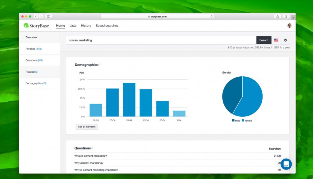 How Storybase works - Unexplained Strange True Stories from Storybase